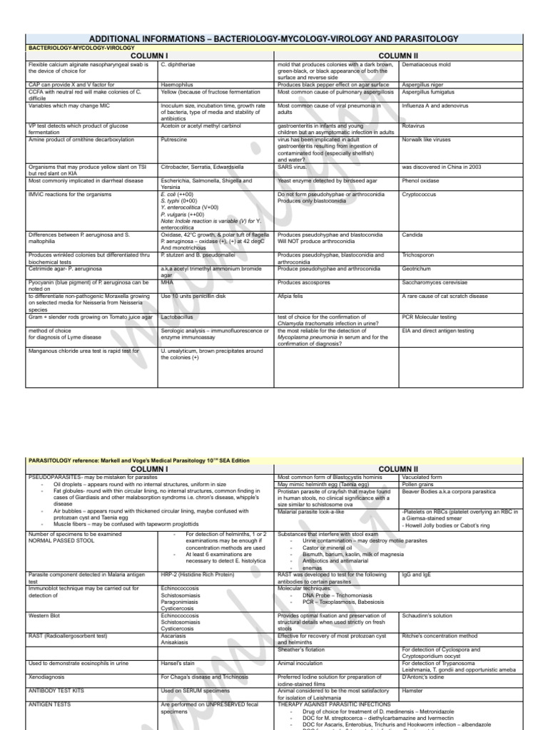ADDITIONAL-NOTES-MICRO-PARA | PDF