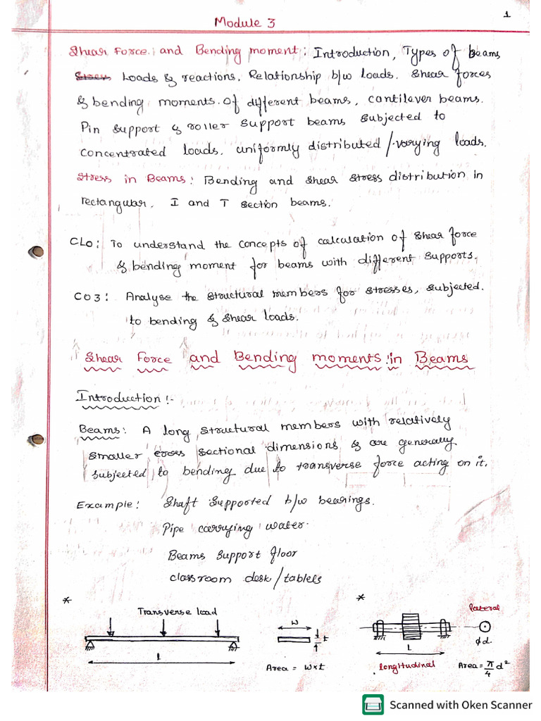Mom Module 3 SFD and Bmd-1 | PDF