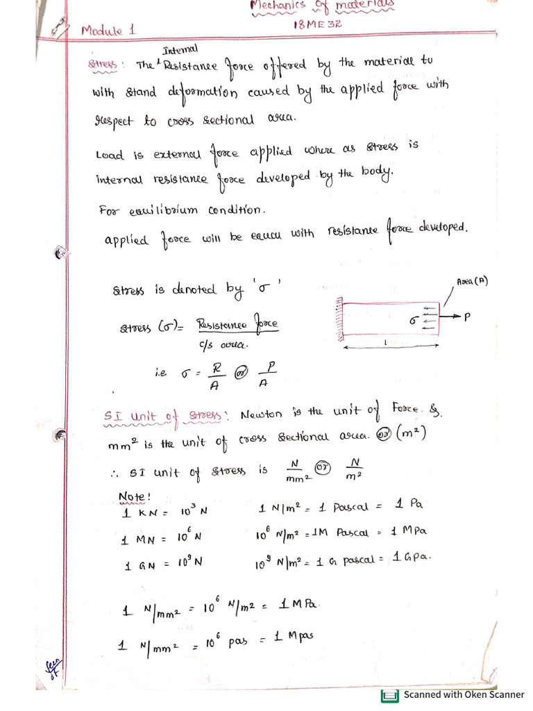 MOM Module 1 Notes (Written) | PDF