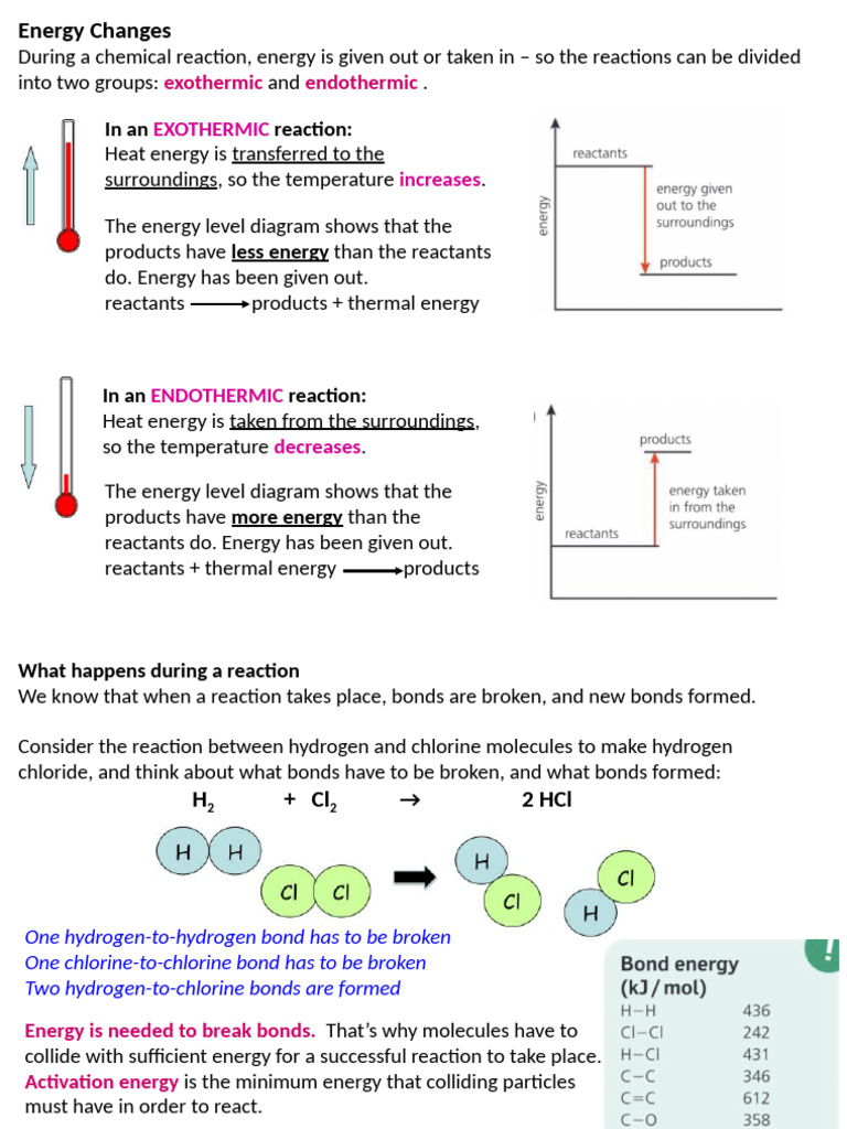 IGCSE Chemistry Energy Changes | PDF