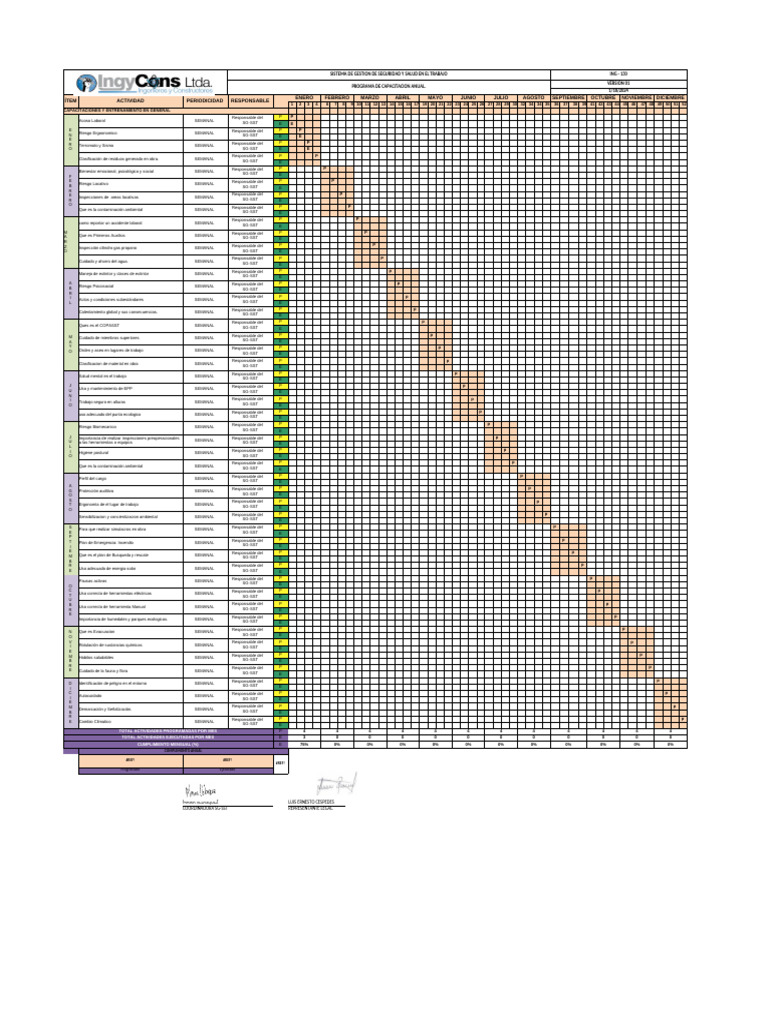 Programa de Capacitacion Anual 2024 | PDF