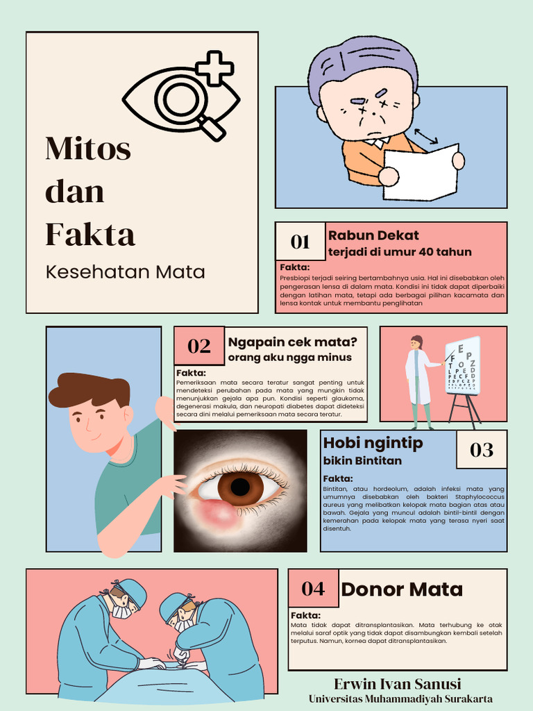 Mitos Fakta Mata | PDF