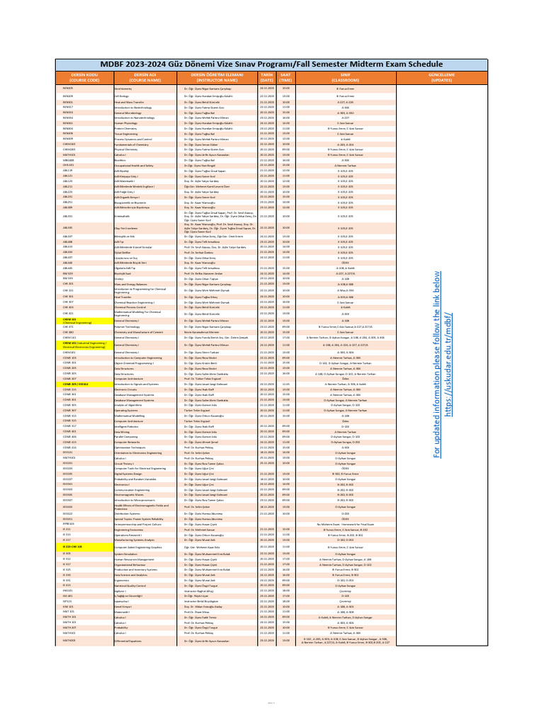 MDBF 2023 2024 Guz Donemi Sinav Programi 17 11 2023 2 | PDF MDBF 2023 2024 Guz Donemi Sinav Programi 17 11 2023 2 | PDF