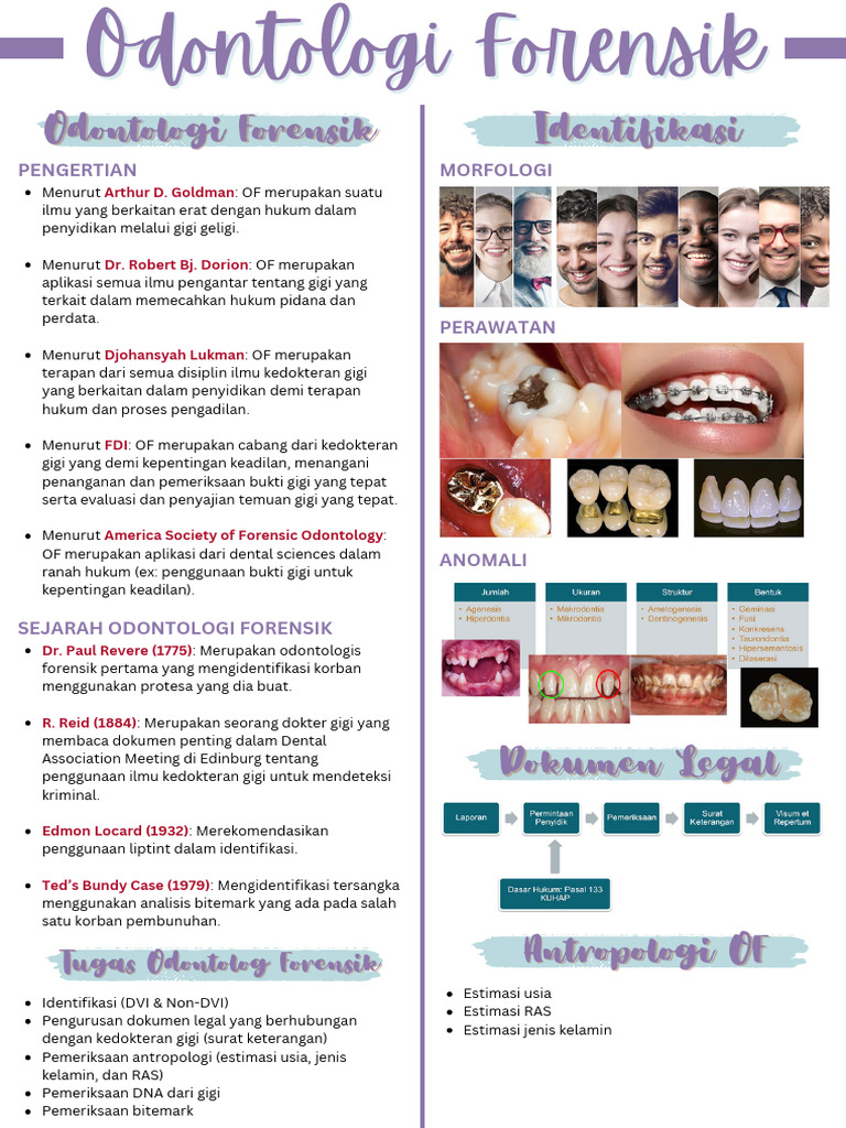 Rangkuman Odontologi Forensik | PDF