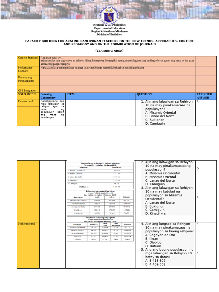 AP3 1STQUARTE AP3LAR-Id-6 | PDF | Philippines