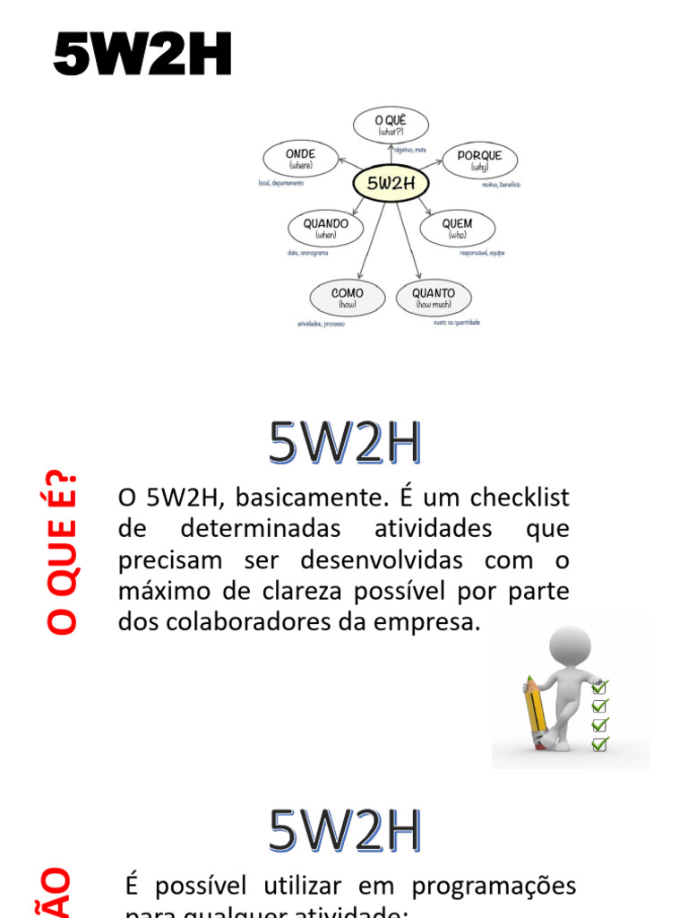 5W2H | PDF