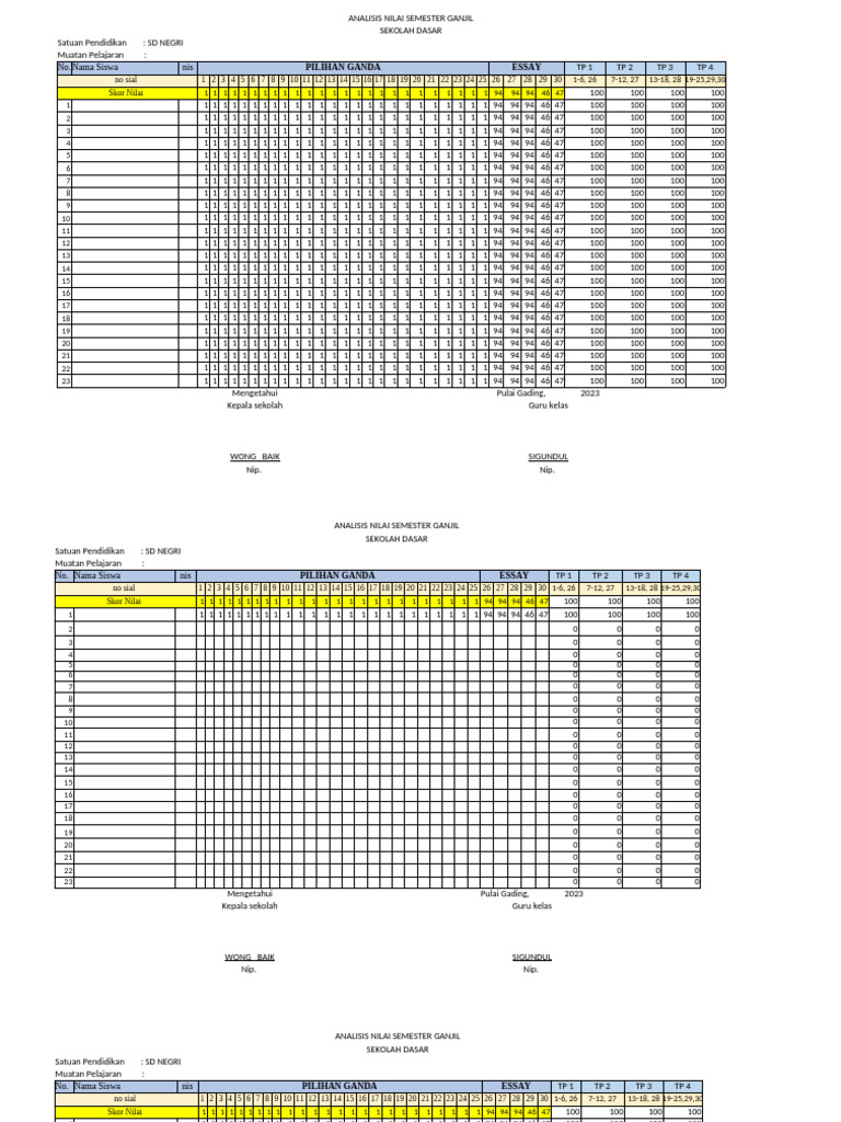 ANALISIS NILAI Kumer | PDF