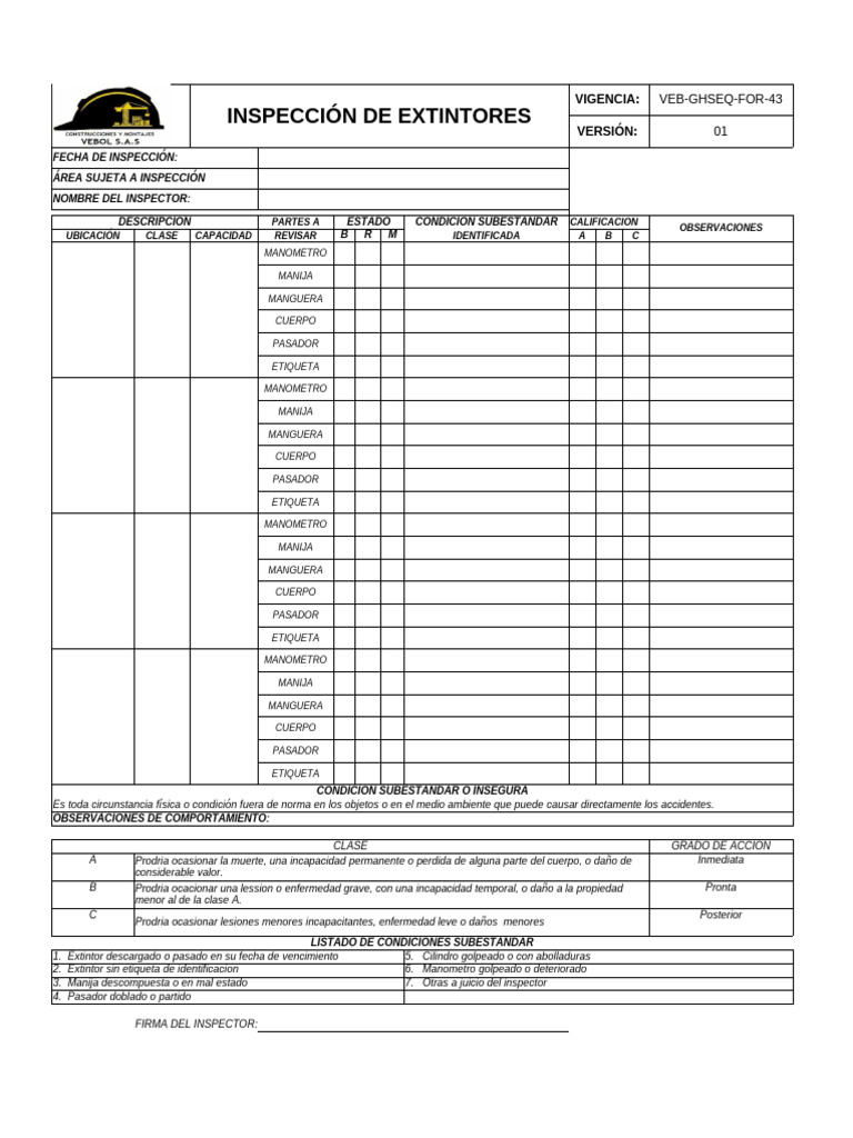 Inspección de Extintores | PDF