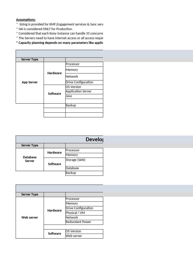 Hardware Sizing Indicative | PDF