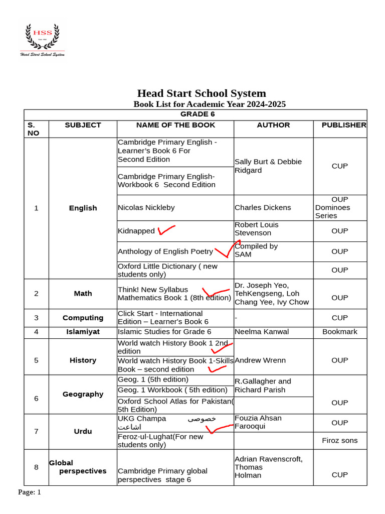 Grade 6 Book List | PDF