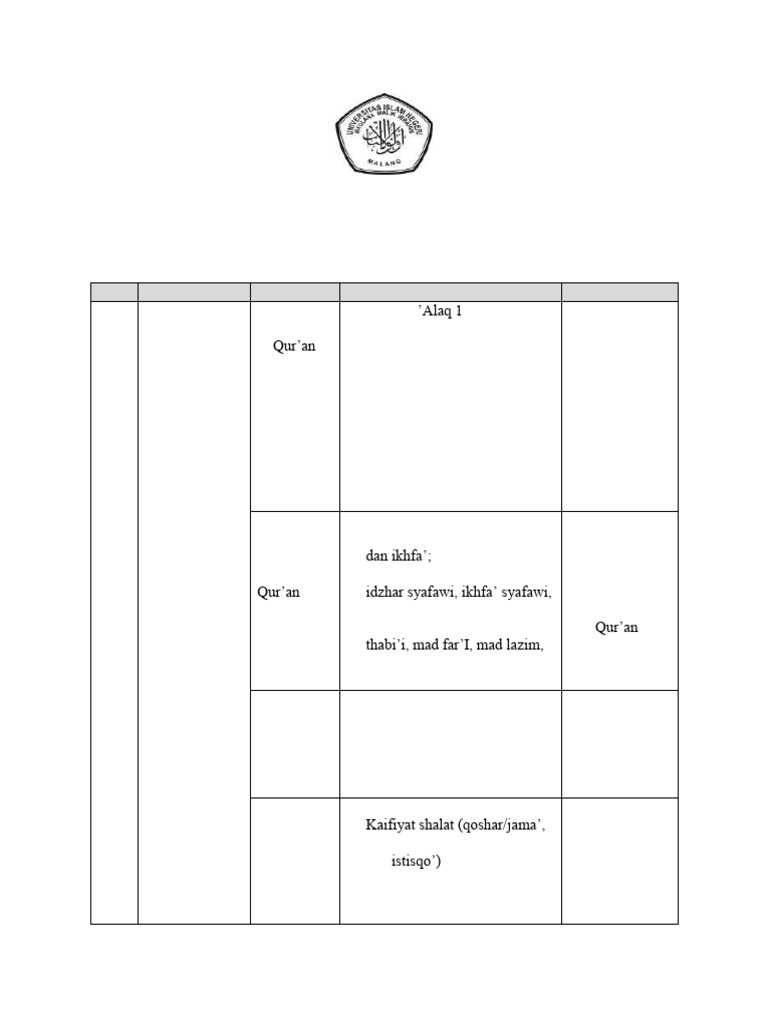 Kisi-Kisi Keagamaan Kompre | PDF