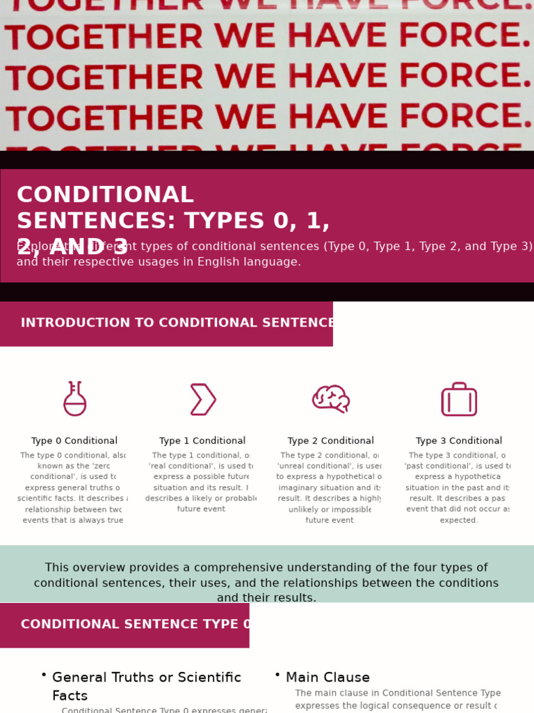 Beautiful - Ai - Conditional Sentences Types 0, 1, 2, and 3 | PDF