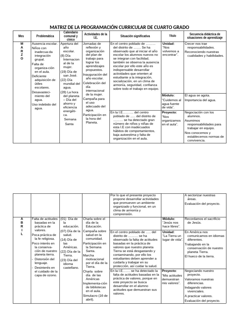 Matriz de La Programación Curricular de Cuarto Grado | PDF