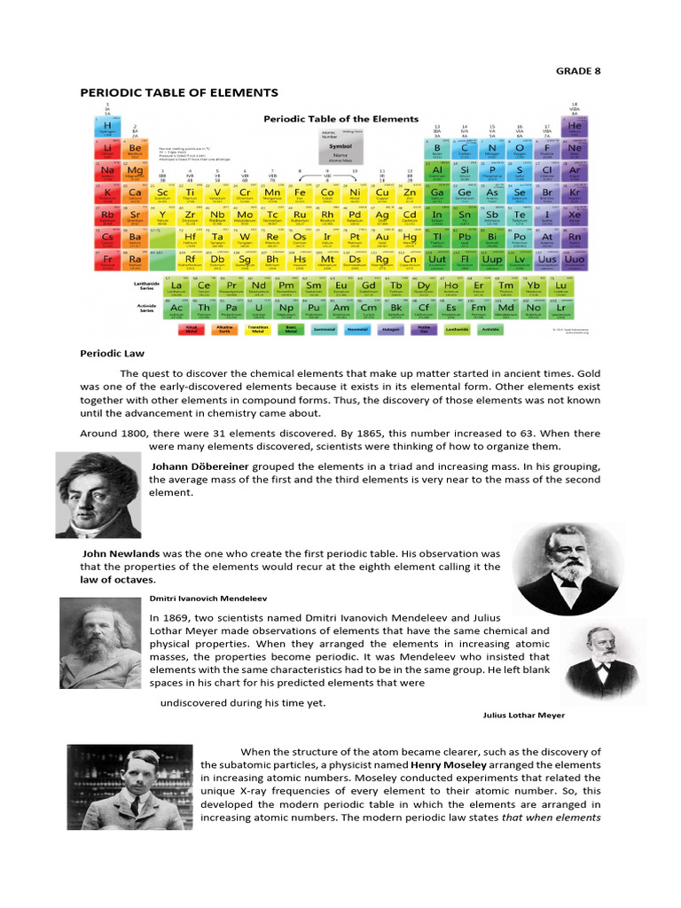 Periodic Table of Elements | PDF
