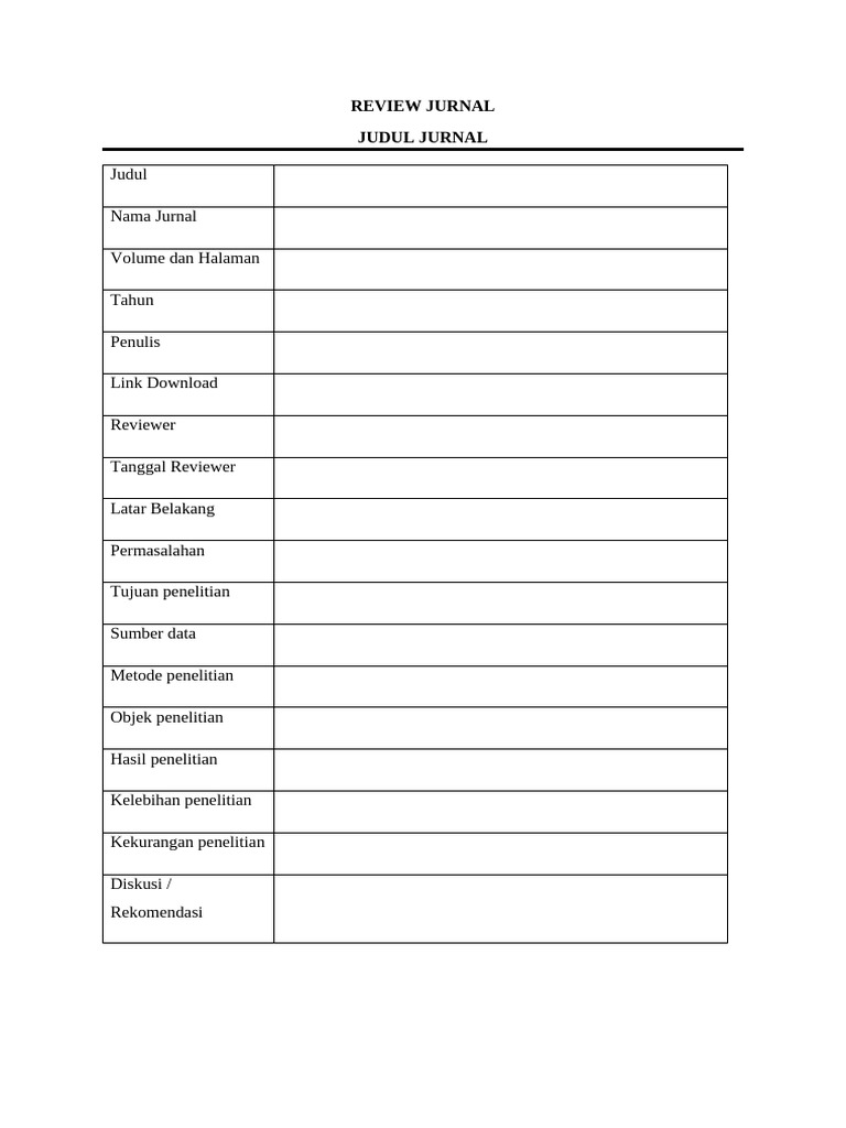 Template Review Jurnal Ajmh | PDF