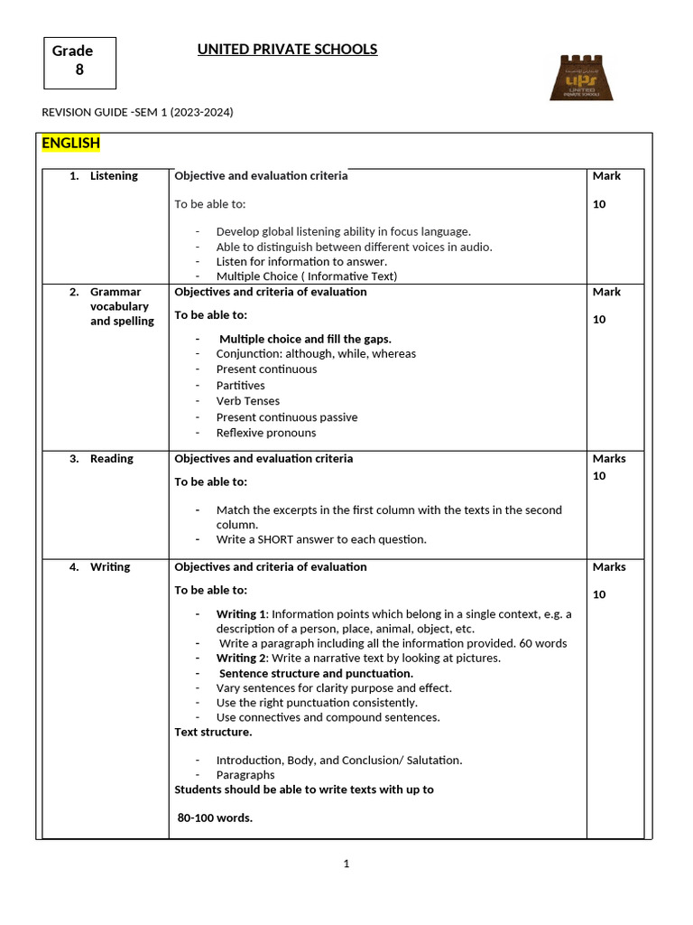 Revision Guide Sem1 G8 | PDF