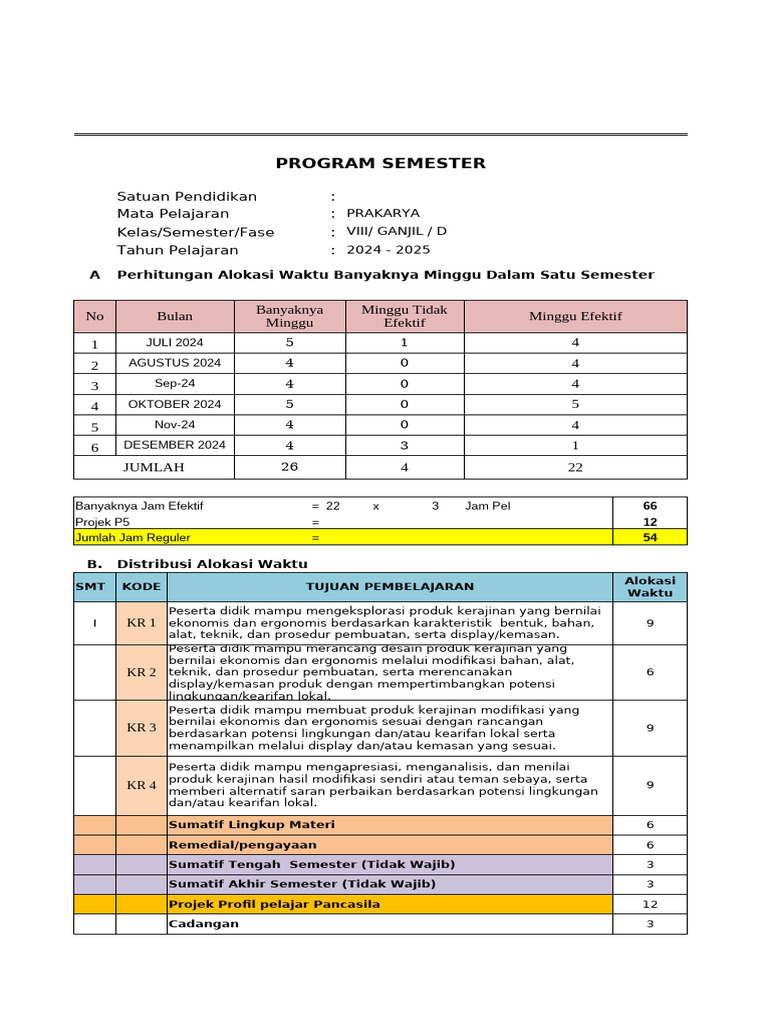 PROSEM - Up | PDF | Art