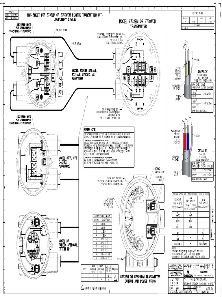 Drawing Model 8732 Magnetic Transmitter Integral Mount en 9127452 | PDF