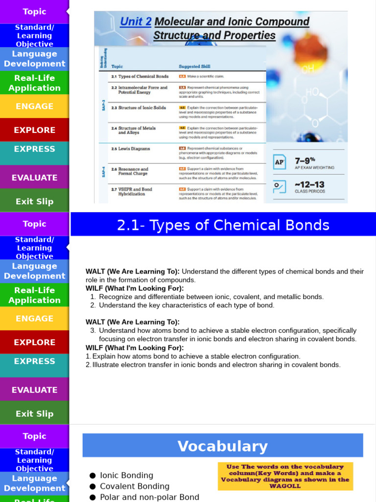 AP Chemistry Unit 2 | PDF