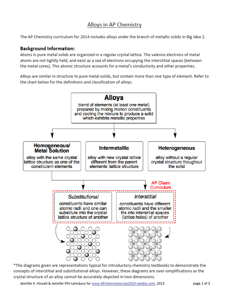 Alloy Handout | PDF