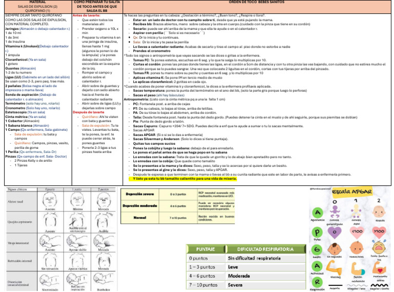TOCO. Me Dicen Si Le Falta Algo o Algo Esta Mal para Corregirlo | PDF