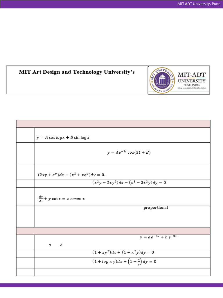 MFC III Tutorial 2 1 | PDF
