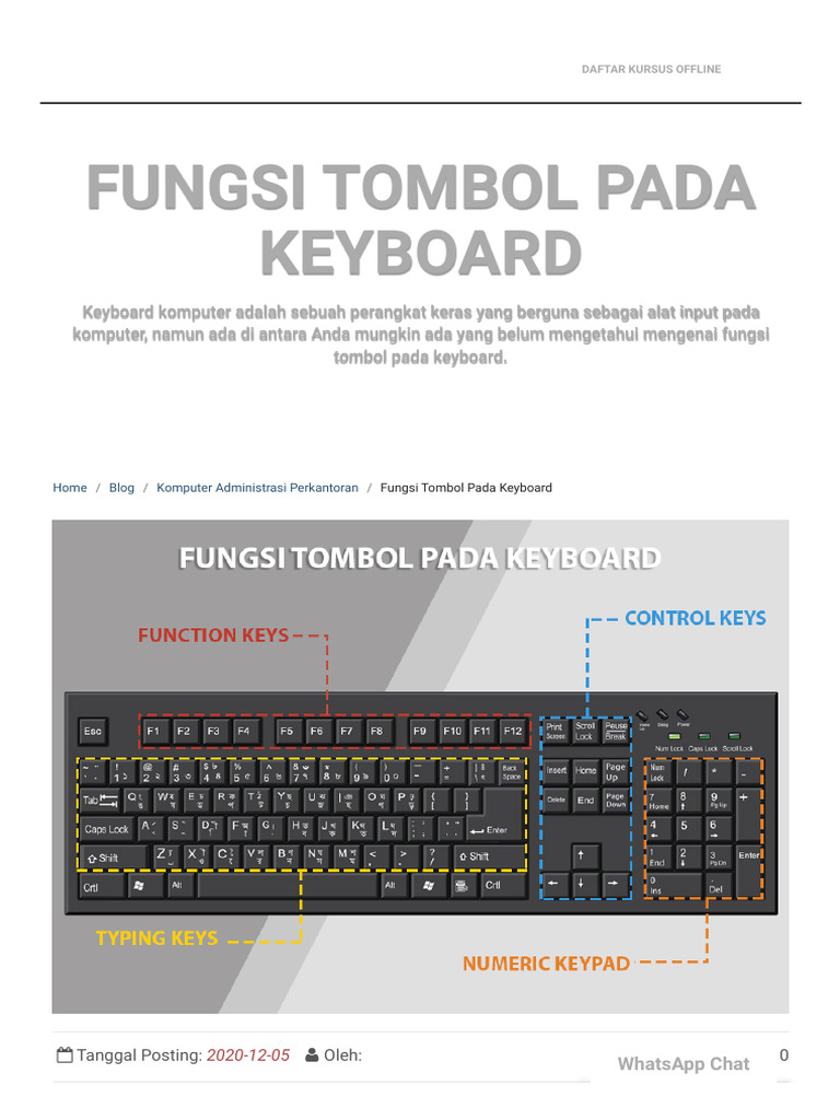 Fungsi Tombol Pada Keyboard | PDF