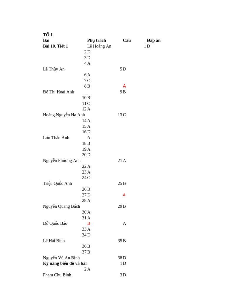 11.ĐÁP ĐỊA HK2 | PDF