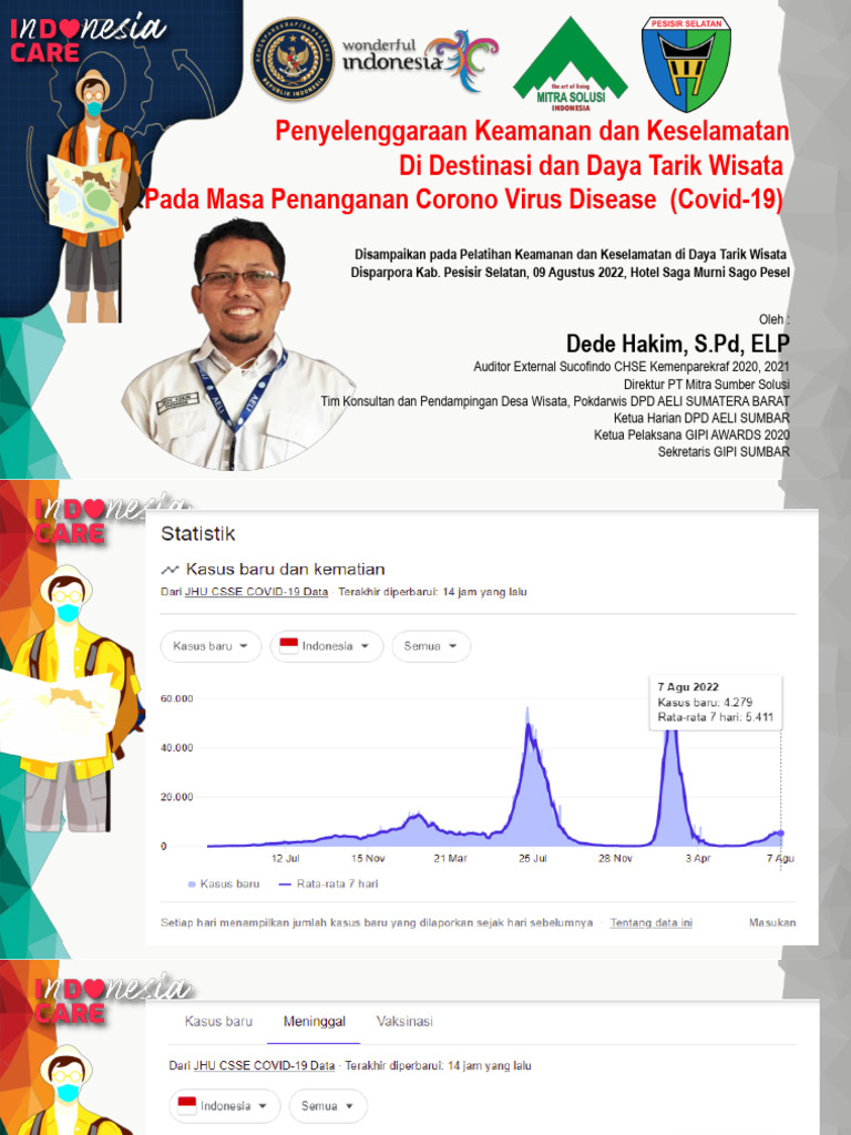 Penyelenggaraan Keamanan Dan Keselamatan Di Destinasi Dan DTW Pada Masa Penanganan Corona Virus ...