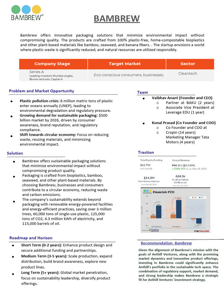 Bambrew - PDF Report | PDF