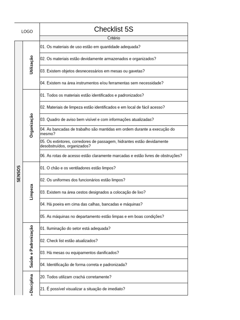 FRM017 Checklist 5s | PDF