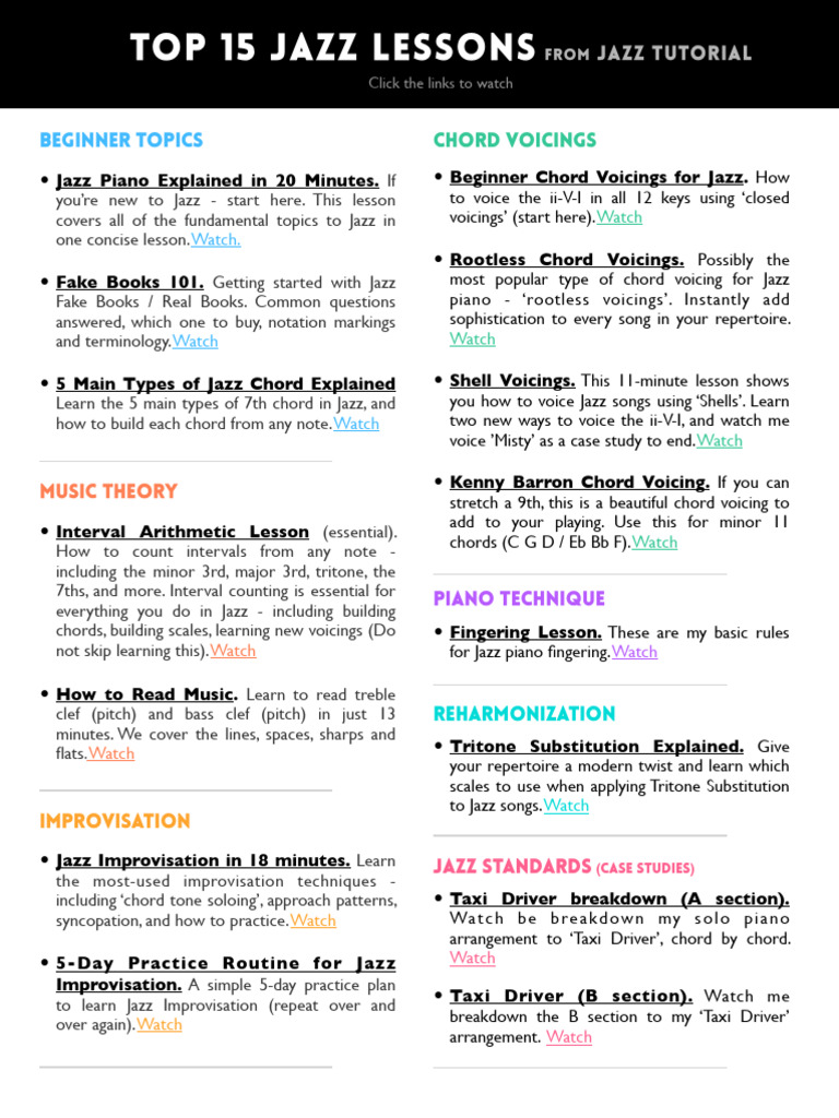 Top Jazz Lessons - From Jazz Tutorial | PDF | Chord (Music) | Language ...
