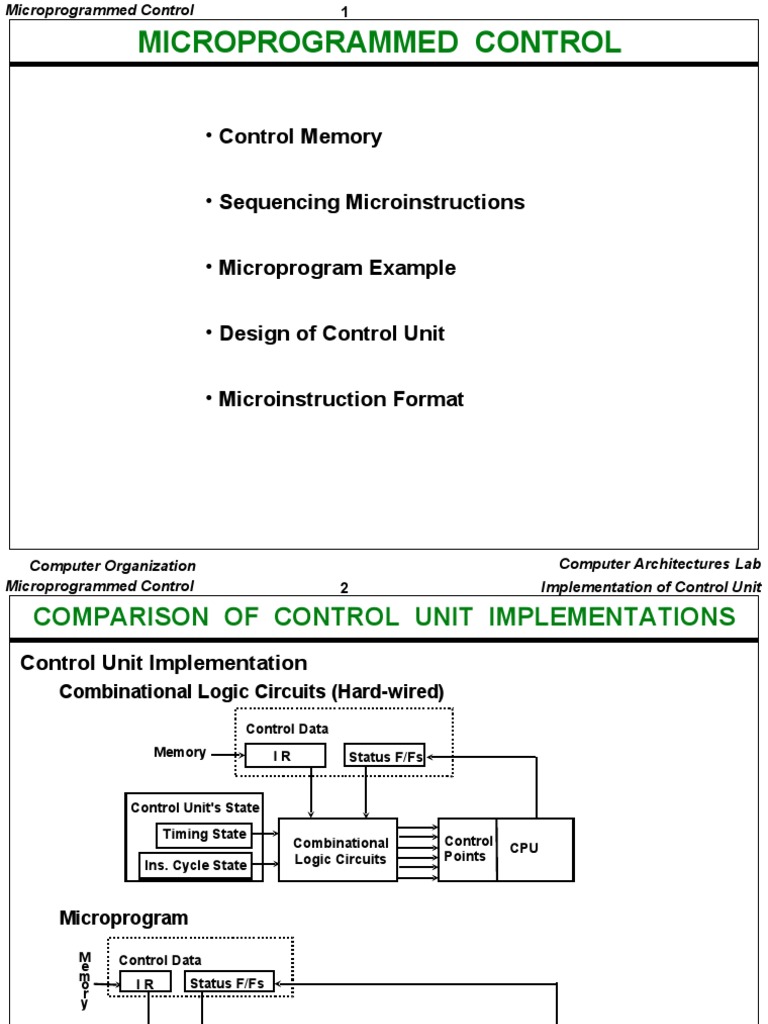 Ch7 Sunum | PDF | Subroutine | Integrated Circuit