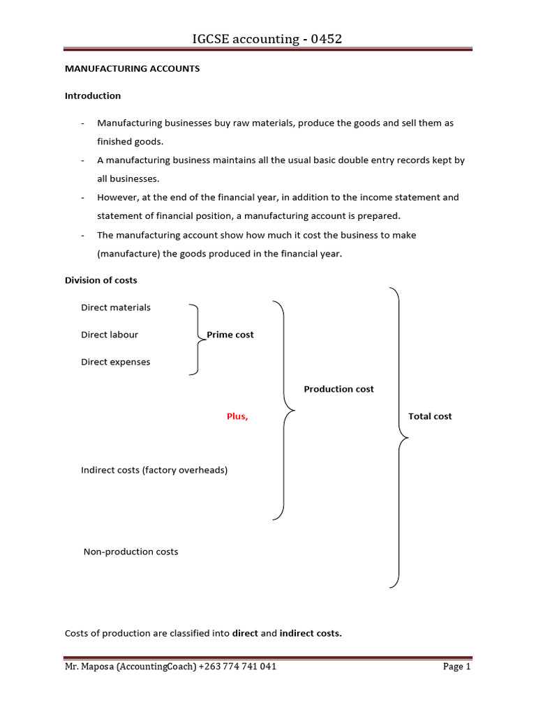 Manufacturing Accounts Igcse New Pdf