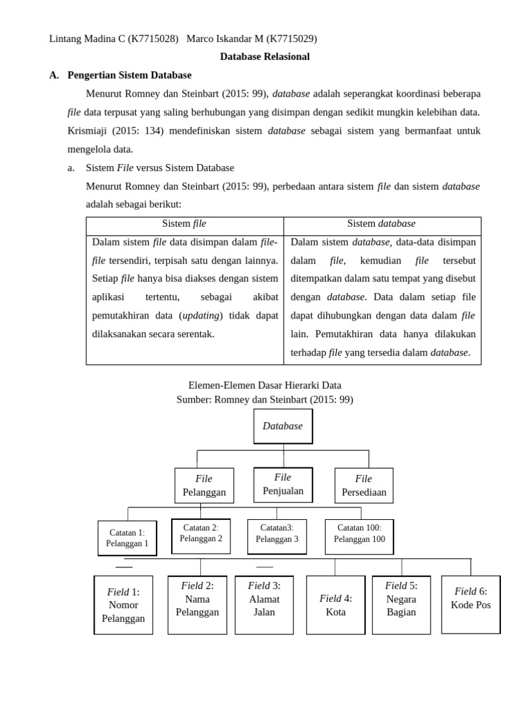 Database Relasional Pengertian Sistem Da | PDF