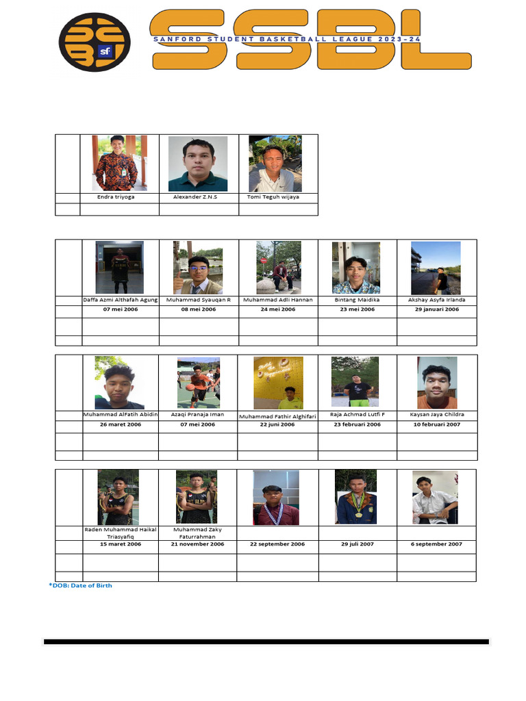 SSBL 2023-2024 - Official & Roster Team SMAIT ULIL ALBAB BATAM | PDF