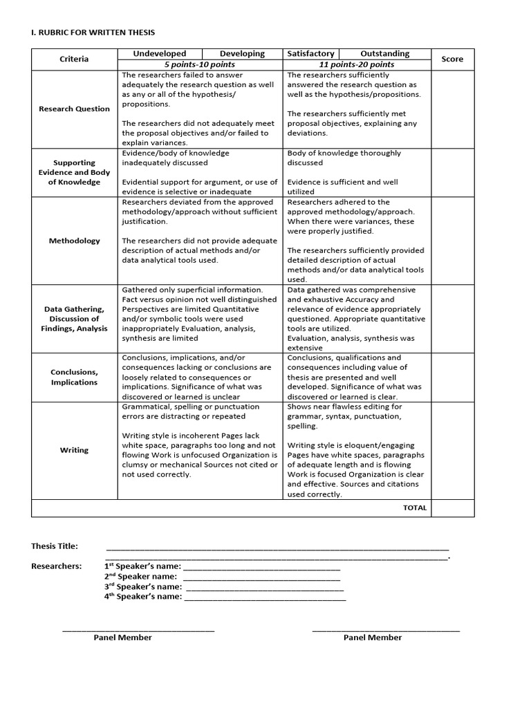 Criteria For Thesis Written Output 1 | PDF | Methodology | Evidence