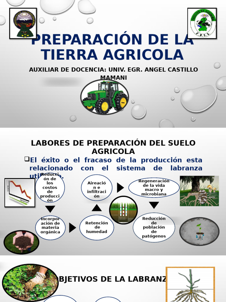 Cap 5 Preparación de La Tierra Agricola | PDF