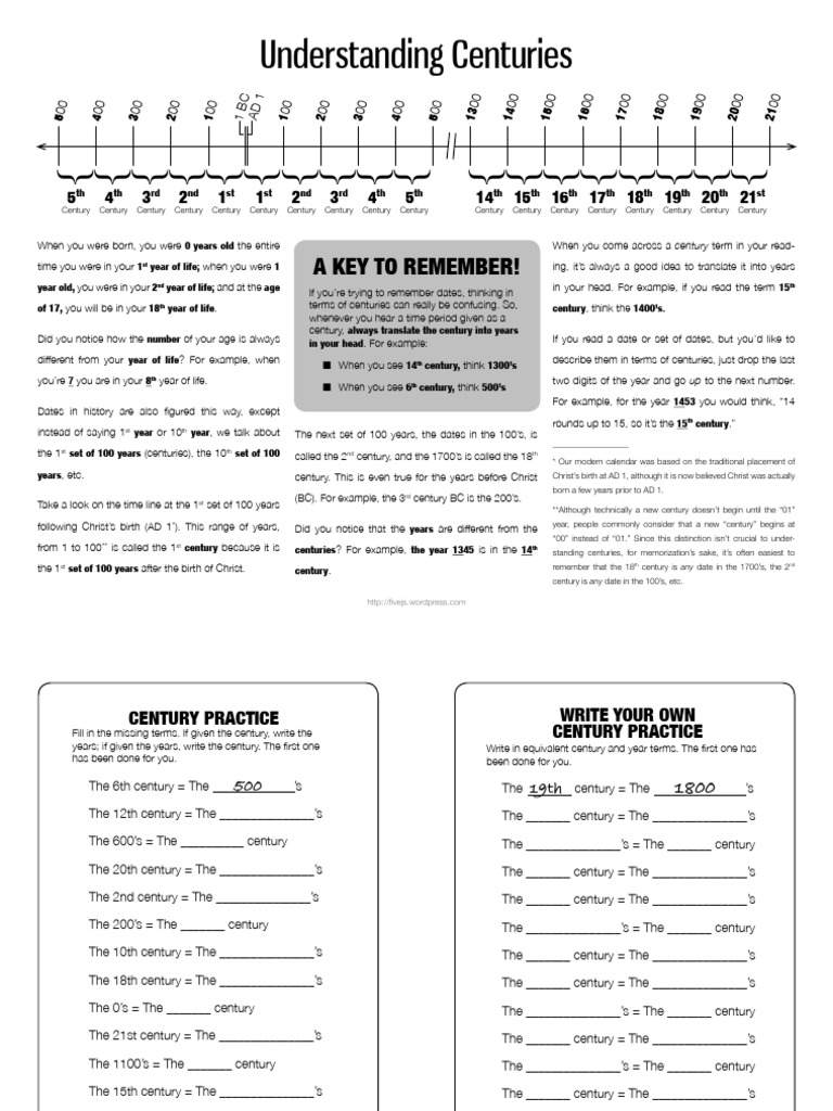 Centuries Worksheet | PDF