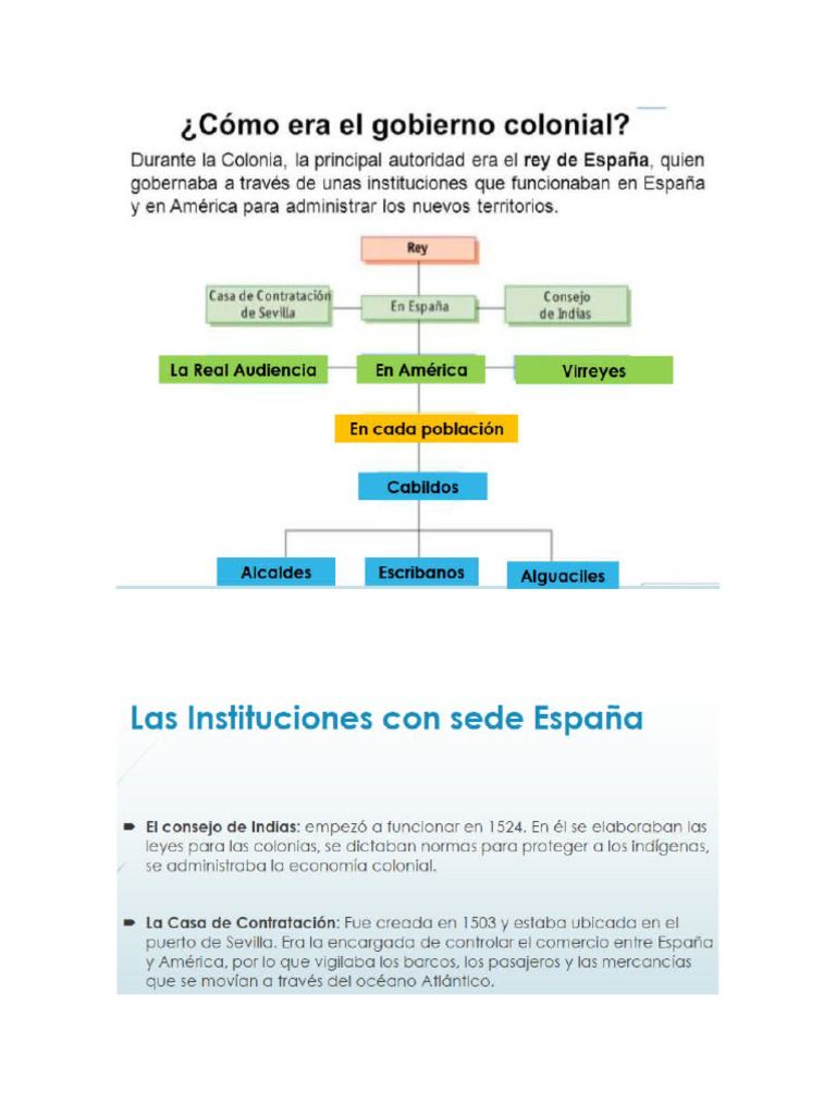 Gobierno Colonial | PDF