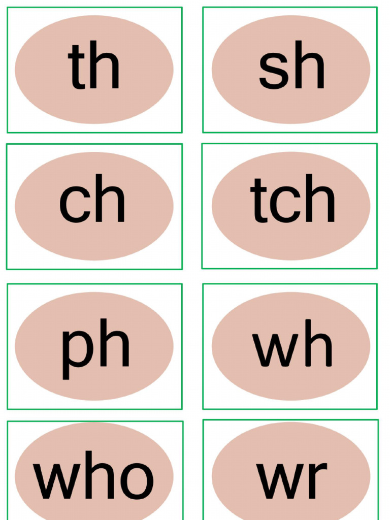 Phonics Cards | PDF
