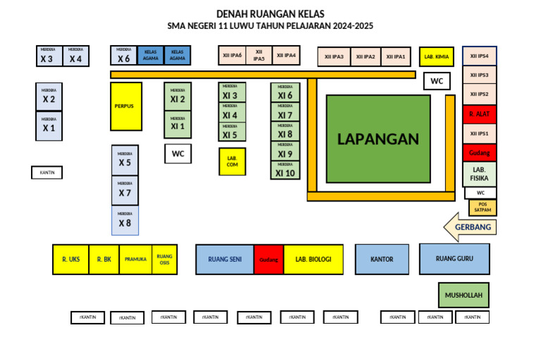 Denah Ruang Kelas Sman 11 Luwu | PDF