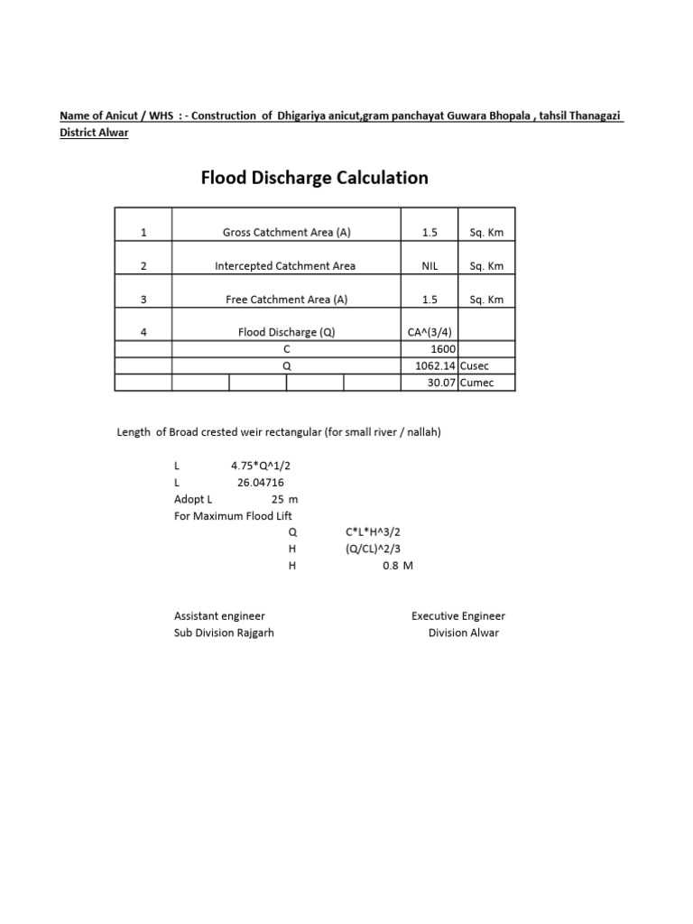 Anicut Flood Discharge Calculation | PDF