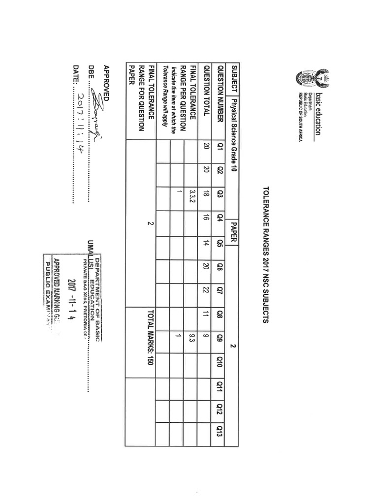 Tolerance Range Grade 10 Physical Sciences P2 | PDF