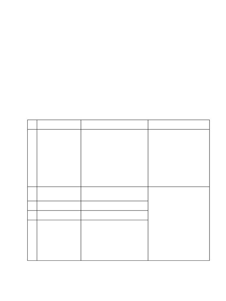 PBL Profesi Guru.1 | PDF