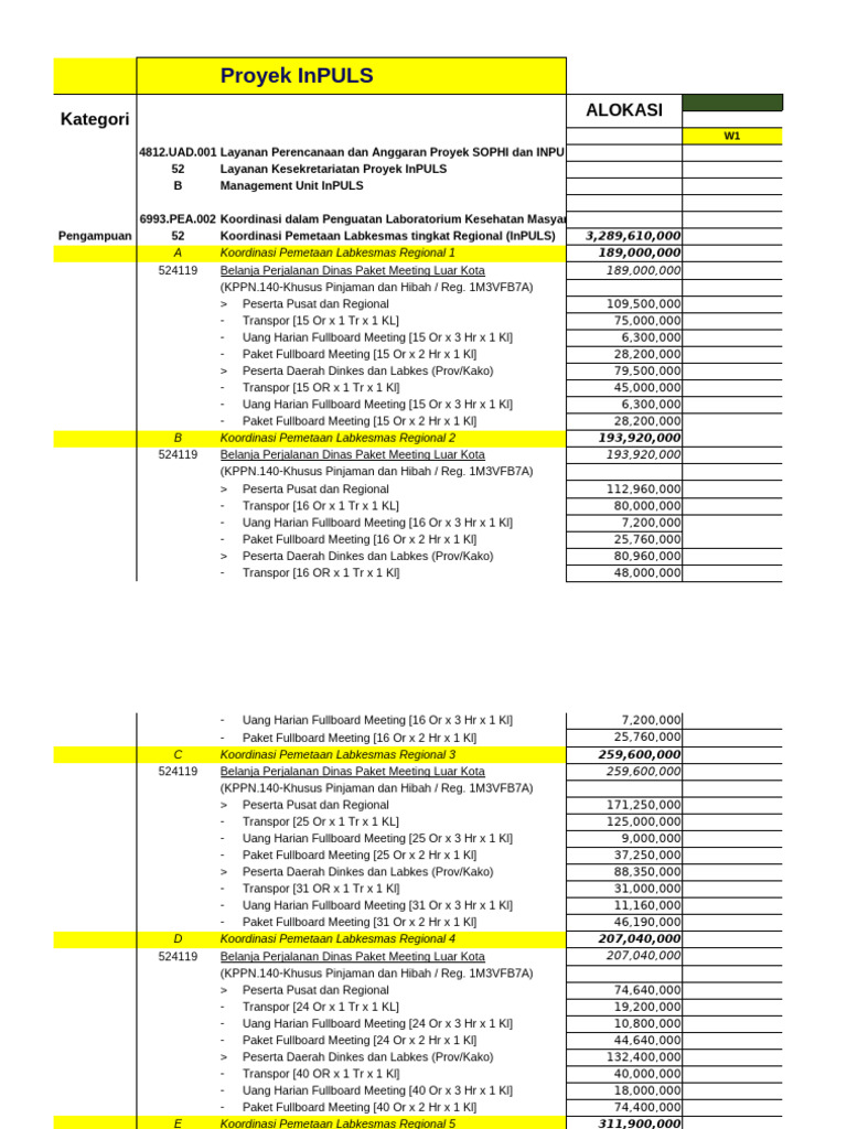 RPD Vs RPK InPULS 2024 | PDF