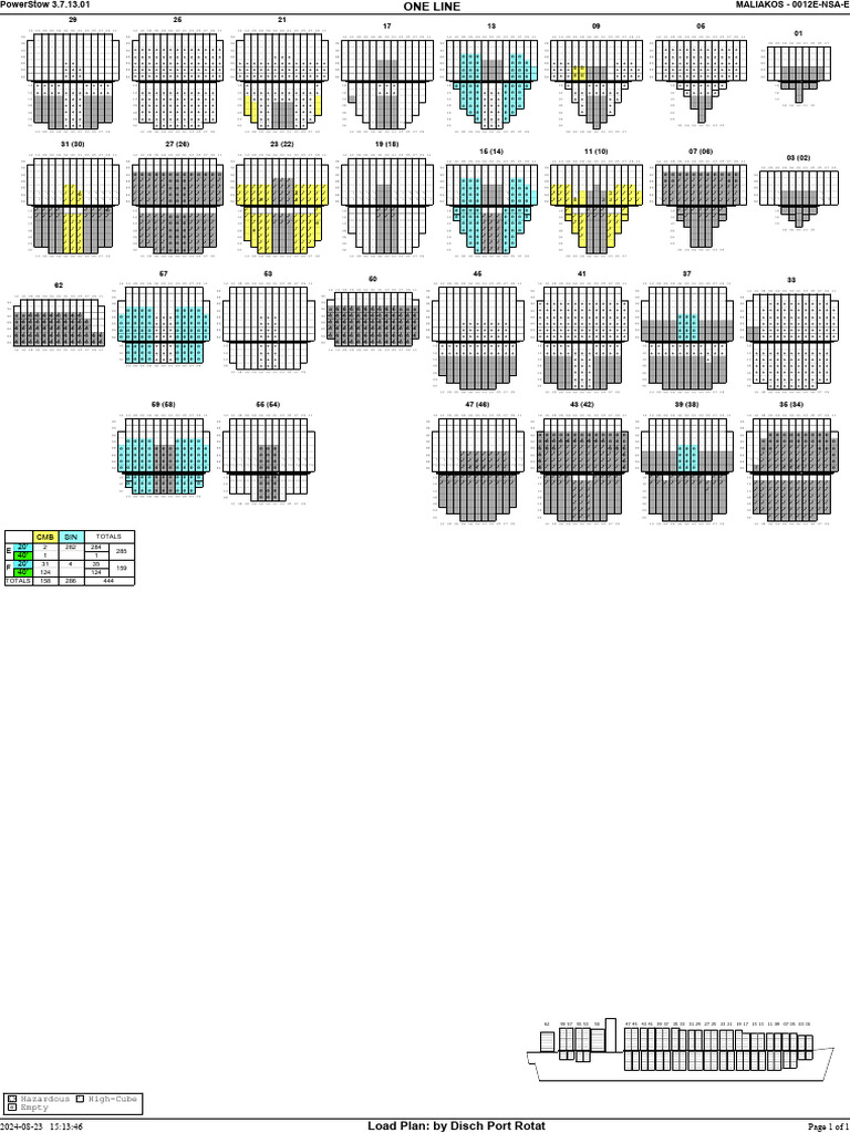 Maliakos 012e Nsa Load Scan Plan (CLR) | PDF