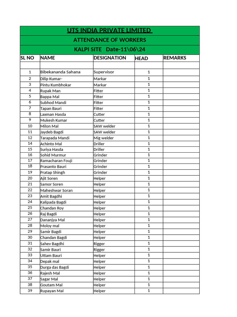 Manpower List 11-6-24 | PDF