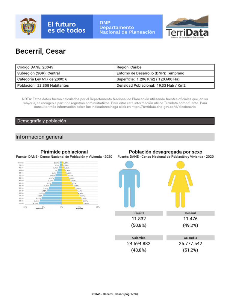 Becerril Cesar | PDF