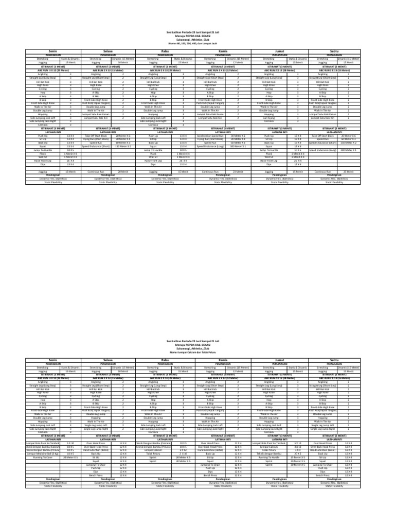 Program Harian | PDF